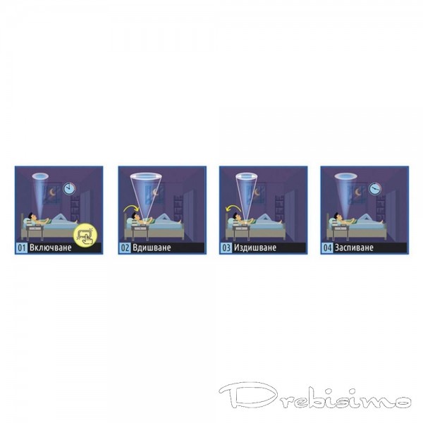 Sistema Blue Wave - Помощник за сън и релакс купи в интернет - магазин ...