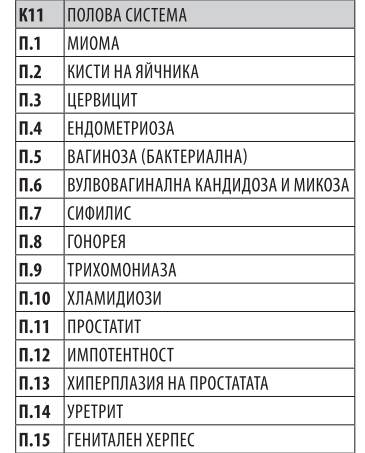 Карта памет за Volcano Zapper V-4 (К11 – Полова система) купи в ...